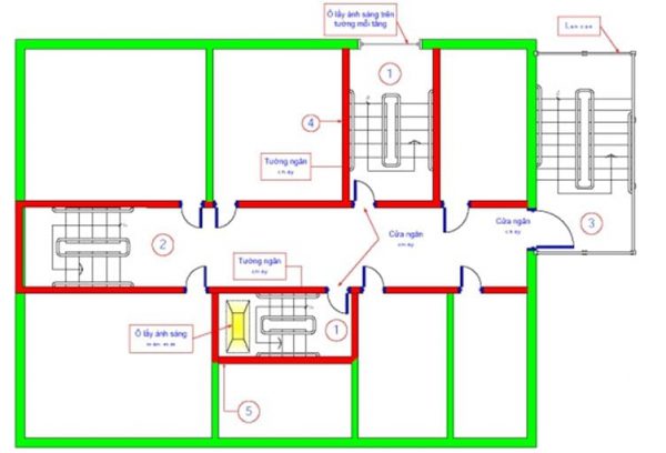 QCVN 06:2020/BXD- Một Số Hình Vẽ Minh Họa Nội Dung Các Quy Định Theo ...
